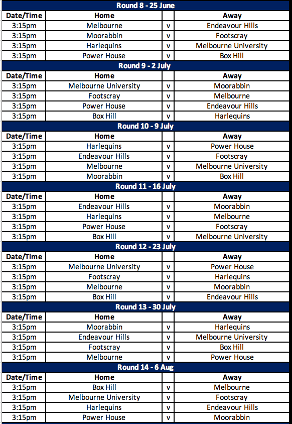 Alltel Dewar Shield Season Draw Released